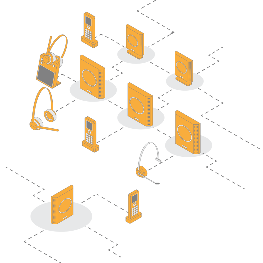 Enterprise systems & solutions